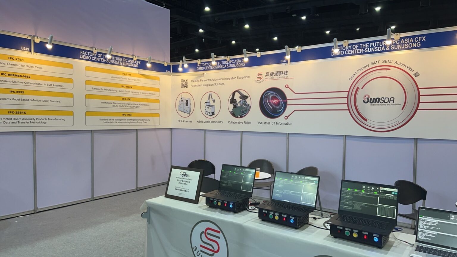 昇士達與IPC 共同參加泰國智能亞洲展 - 昇士達科技股份有限公司